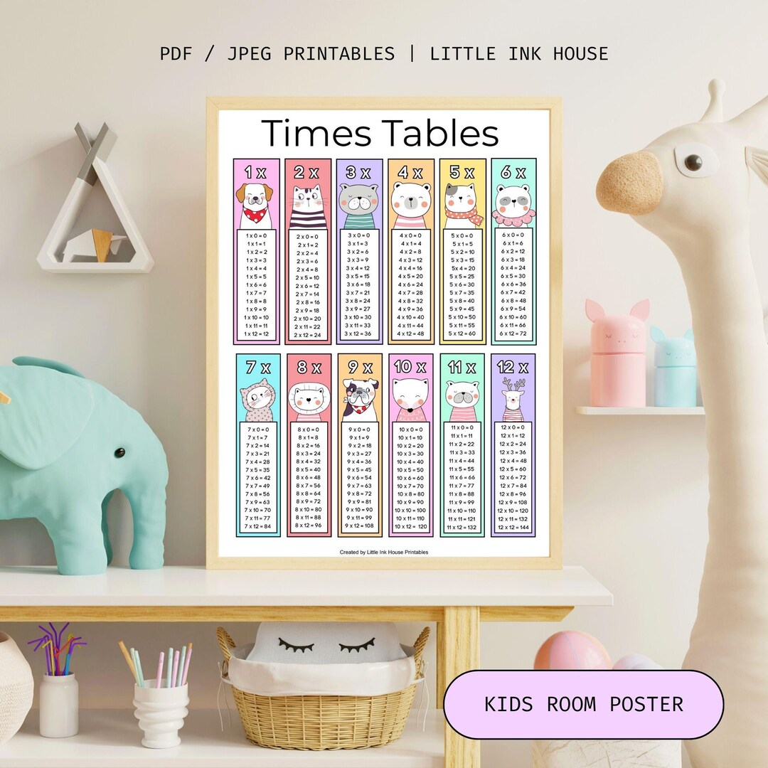 Animal Times Tables Poster | Colourful Kids Multiplication Chart (PDF ...