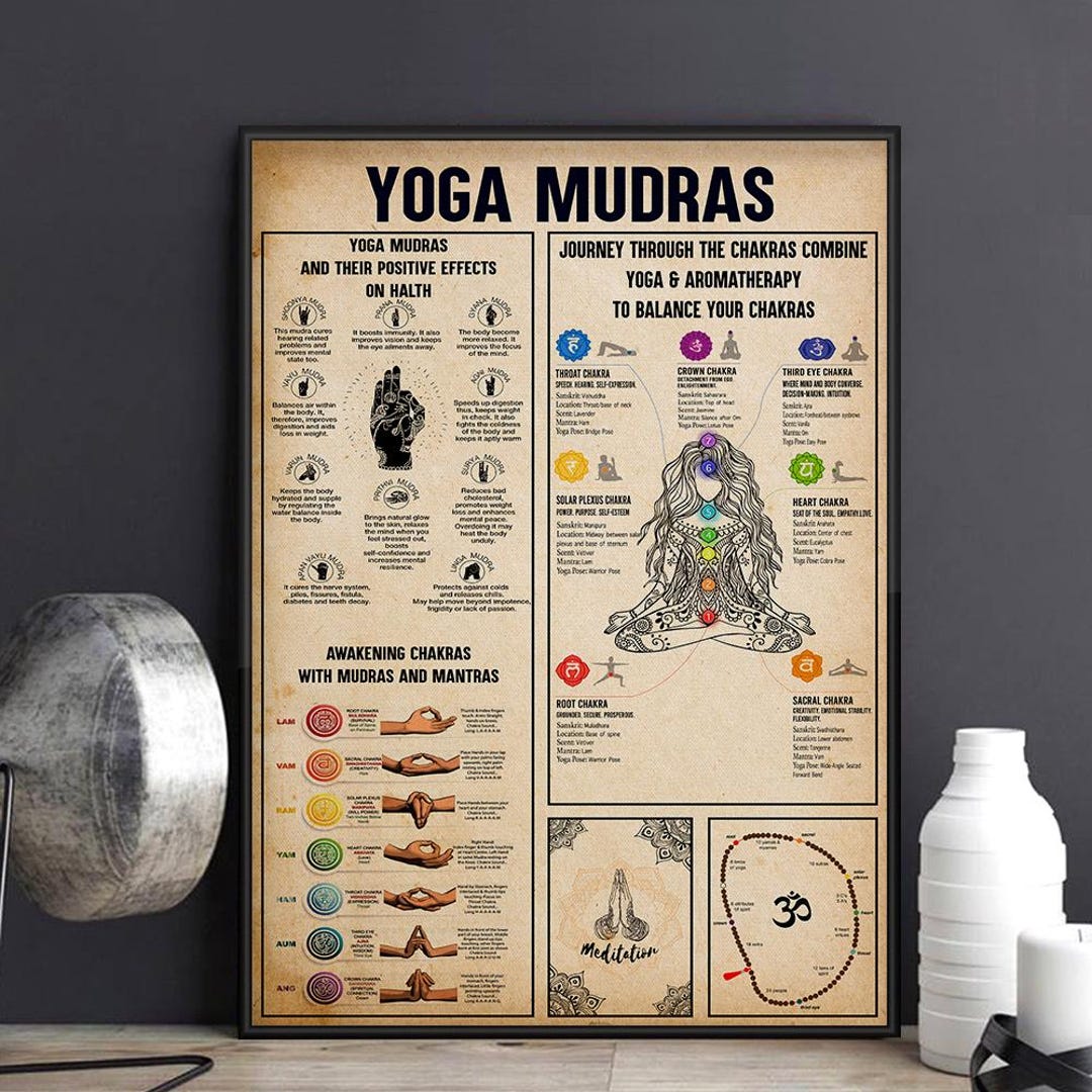 Yoga Mudras Chakra Balance Guide Canvas, Spiritual Wellness Posters ...