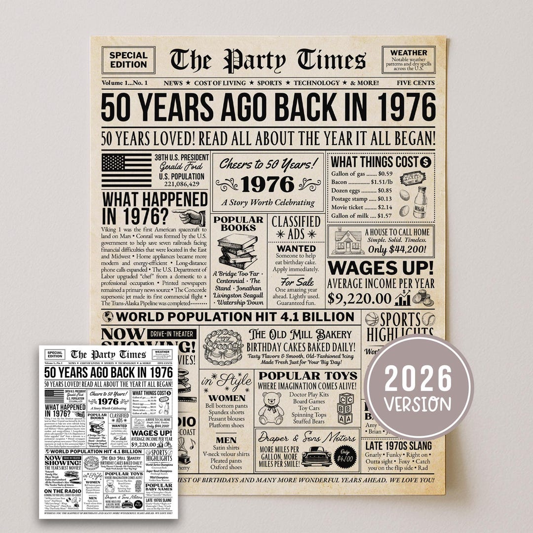 50th Birthday Newspaper Poster, Flashback to 1976, Year You Were Born ...