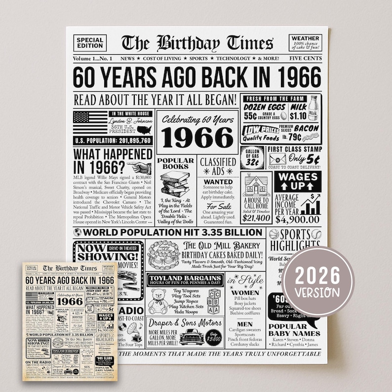 60th Birthday Newspaper Poster Sign, Back in 1966 USA Fun Facts Party ...