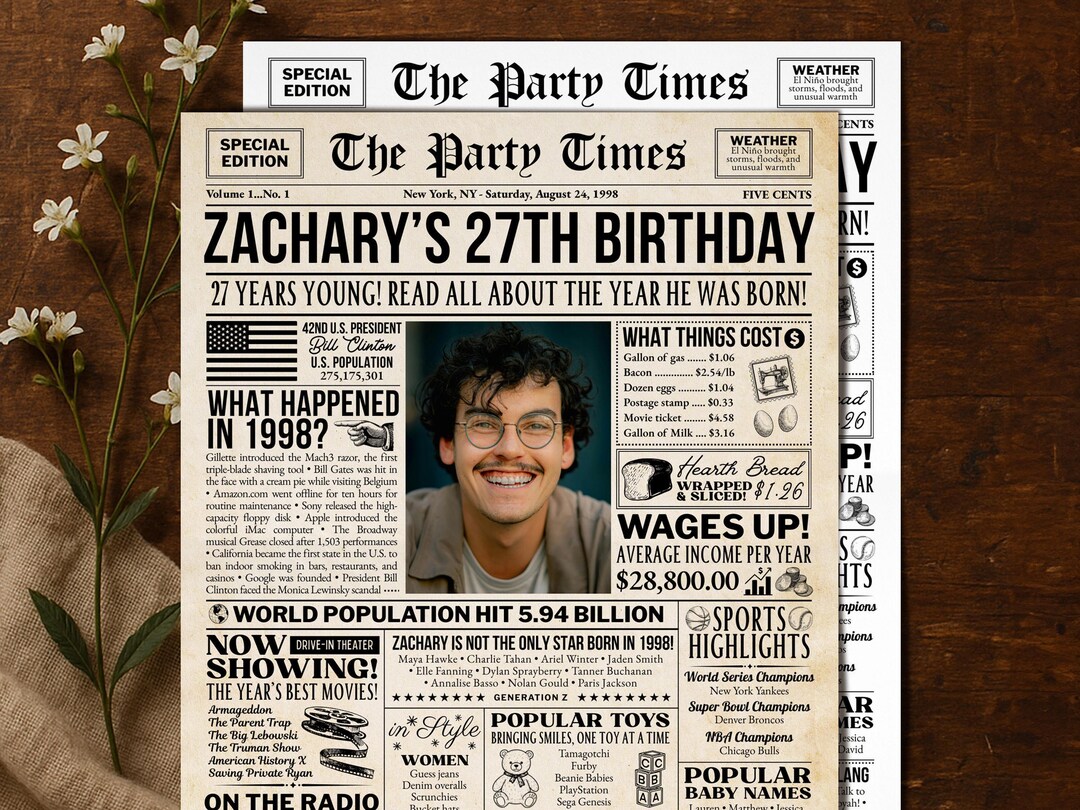 27th Birthday Newspaper Poster, Back in 1998 Sign, Custom Birthday ...