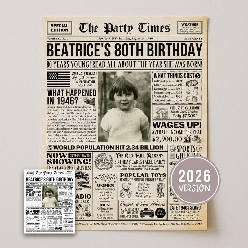 Birthday 1946 Poster - Etsy