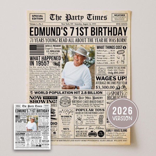 Back in 1955 Poster - Etsy