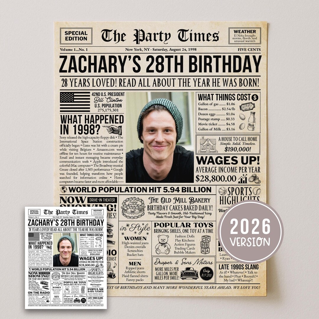 28th Birthday Newspaper Poster, Back in 1998 Sign, Custom Birthday ...