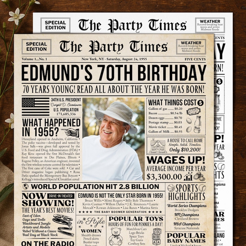 Customized Back in 1955 - Etsy