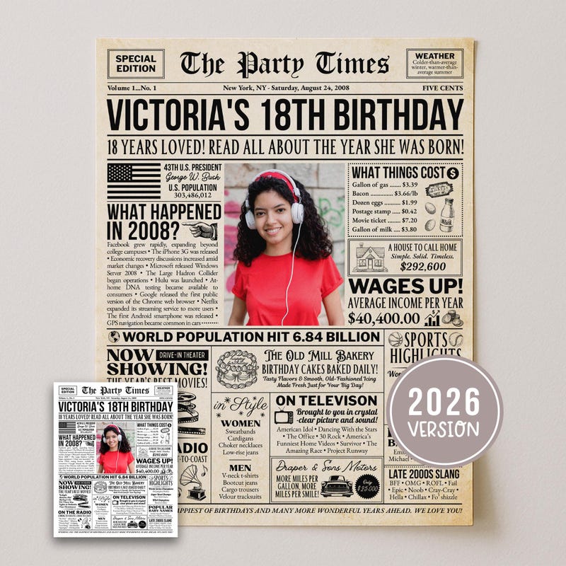 18th Poster Fact 2008 - Etsy