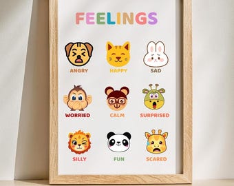 Feelings Toolbox Poster for Kids – Printable SEL Emotional Regulation ...