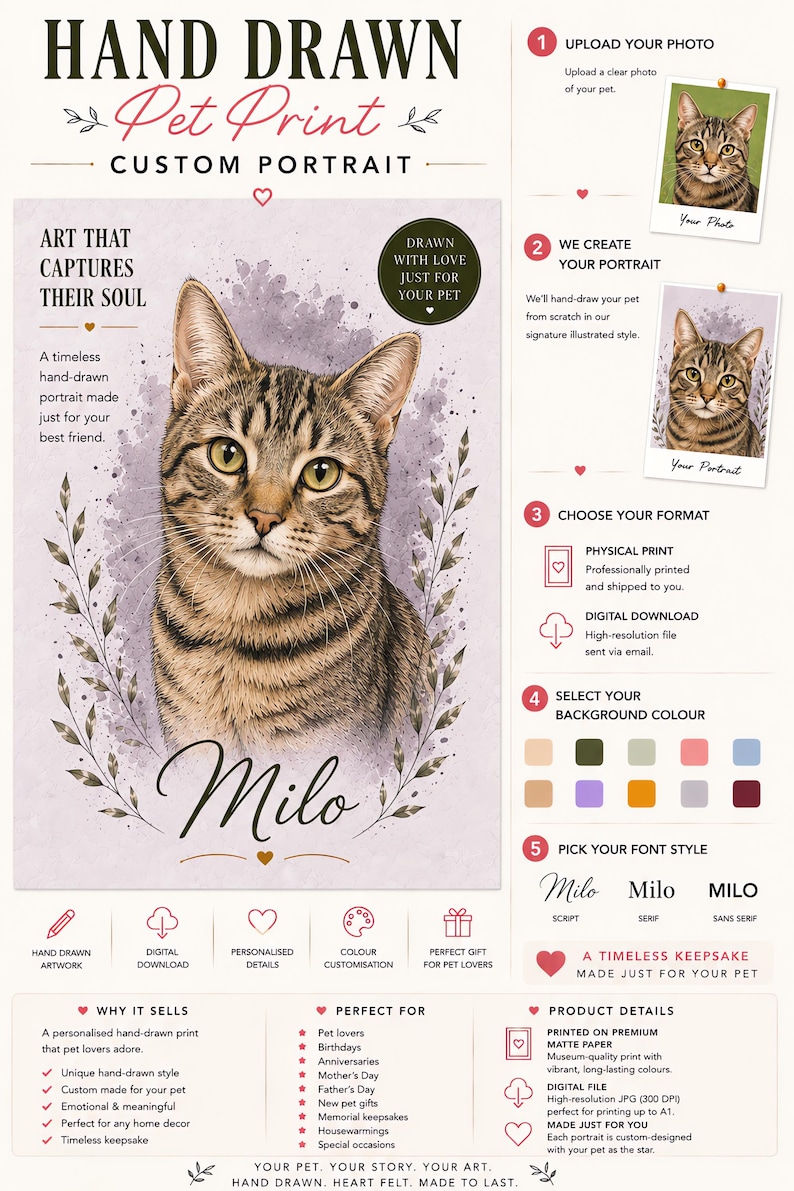Custom Pet Portrait: Hand-drawn Dog & Cat Art (print or Digital ...
