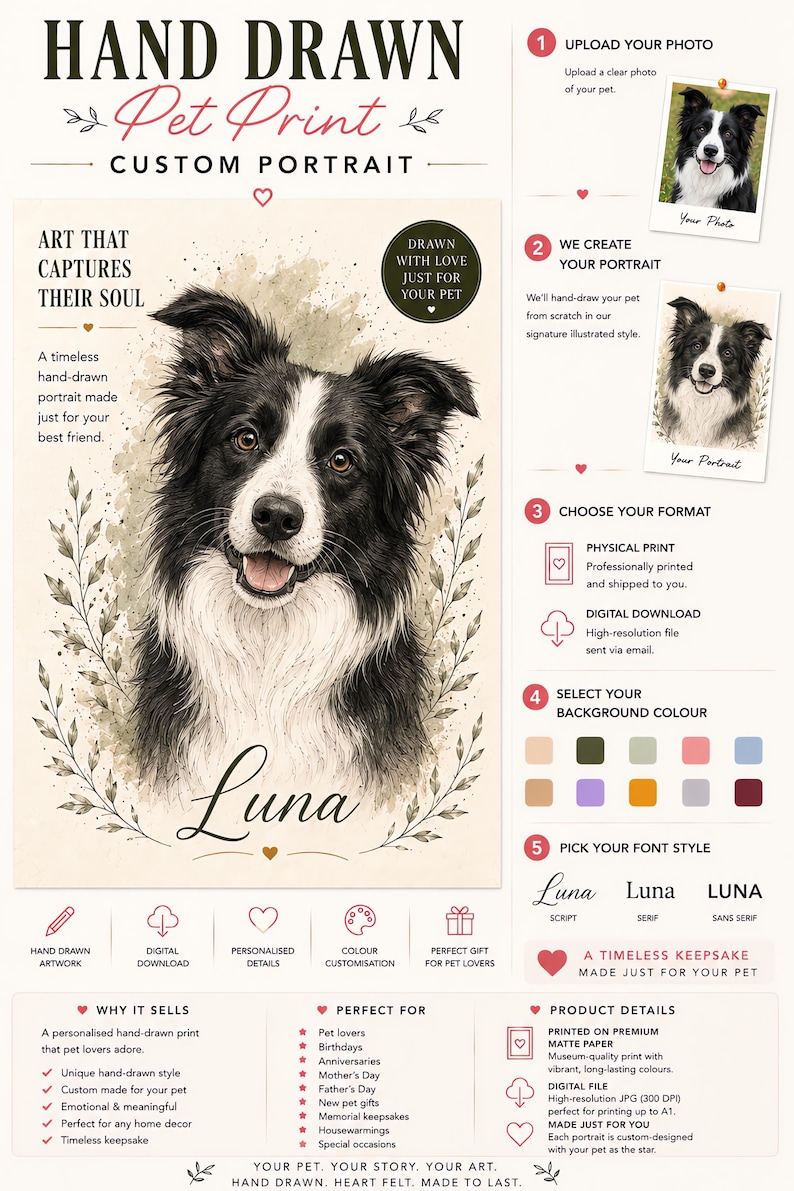 Custom Pet Portrait: Hand-drawn Dog & Cat Art (print or Digital ...