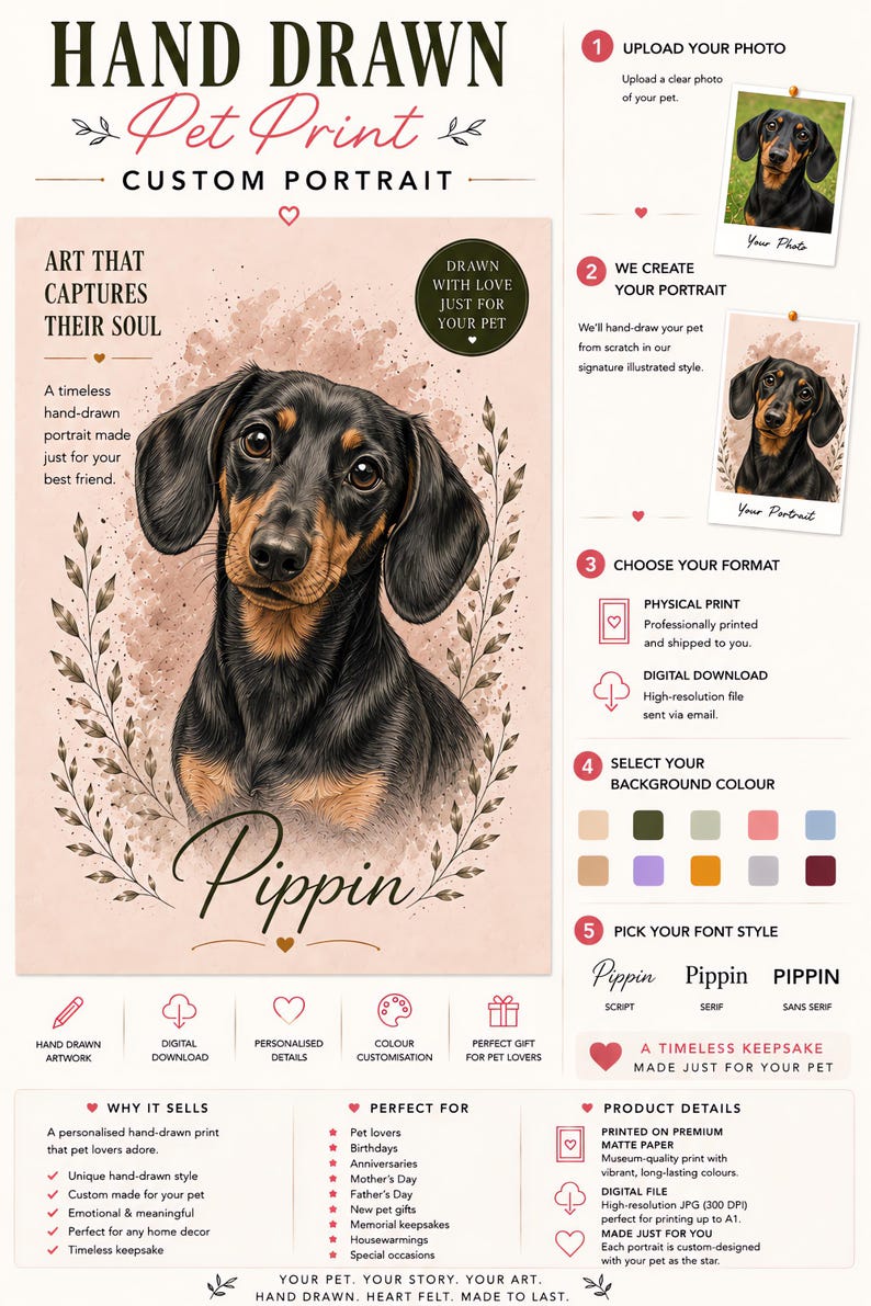Custom Pet Portrait: Hand-drawn Dog & Cat Art (print or Digital ...