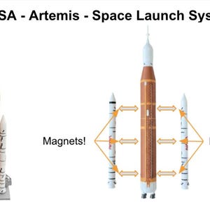 Artemis Space Launch System (SLS) Rocket Model With Magnetic Detachable ...