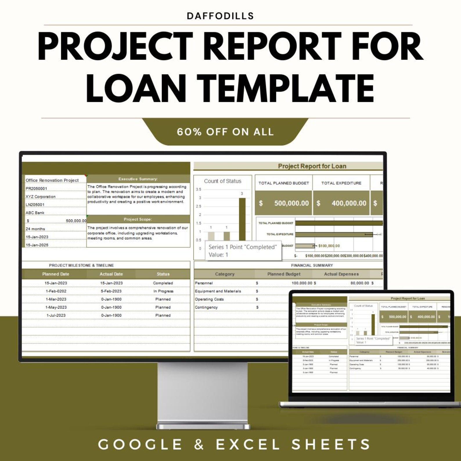 Project Report for Loan Template, Business Loan Report Excel, Loan ...