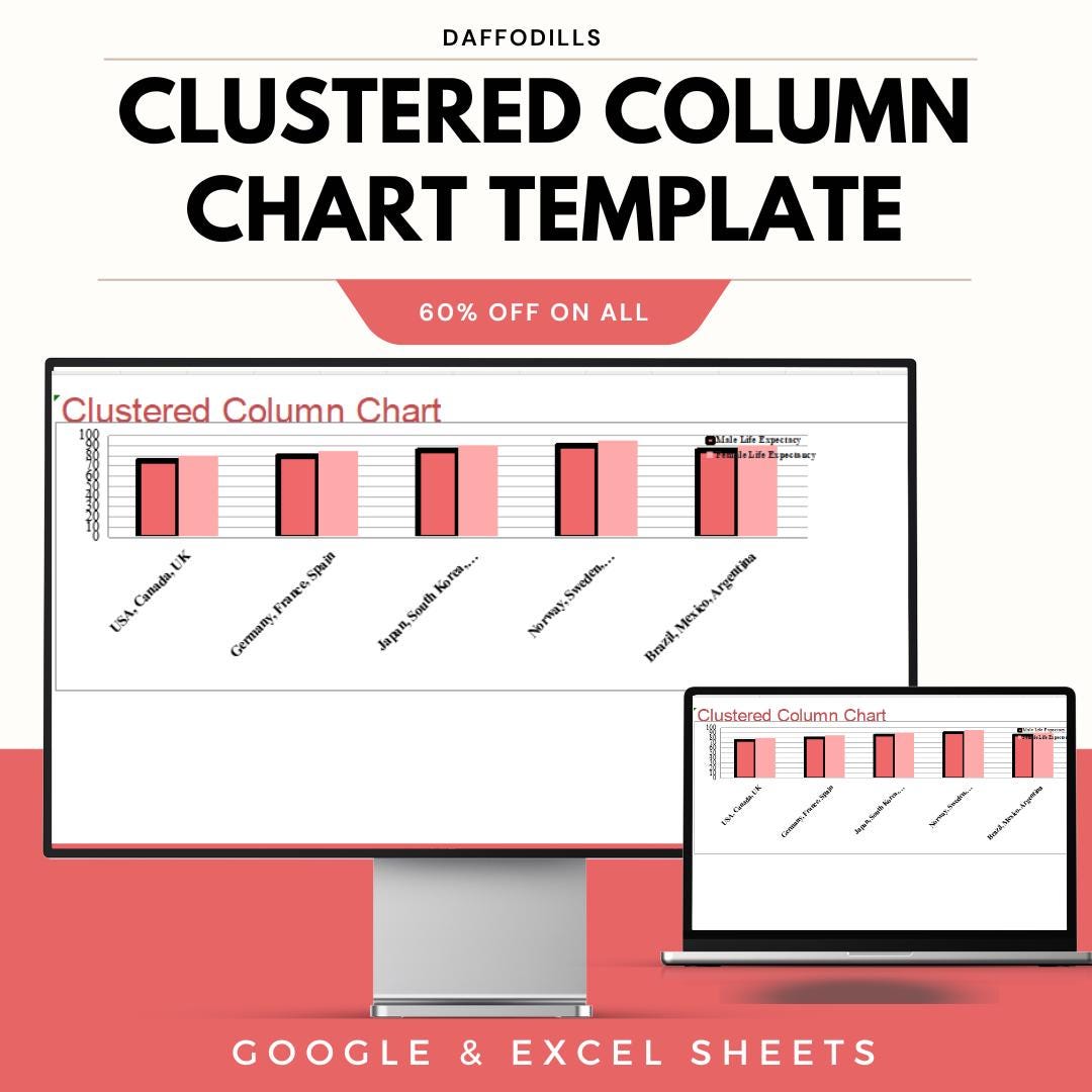 Clustered Column Chart Template, Google Sheets and Excel Column Graph ...