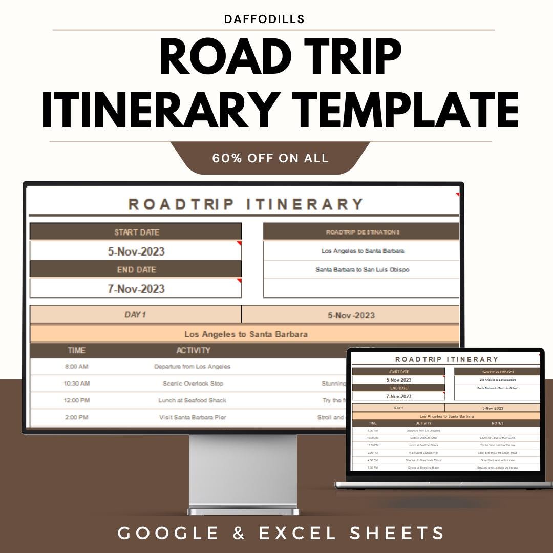 Road Trip Itinerary Template, Travel Planner Google Sheets, Trip ...