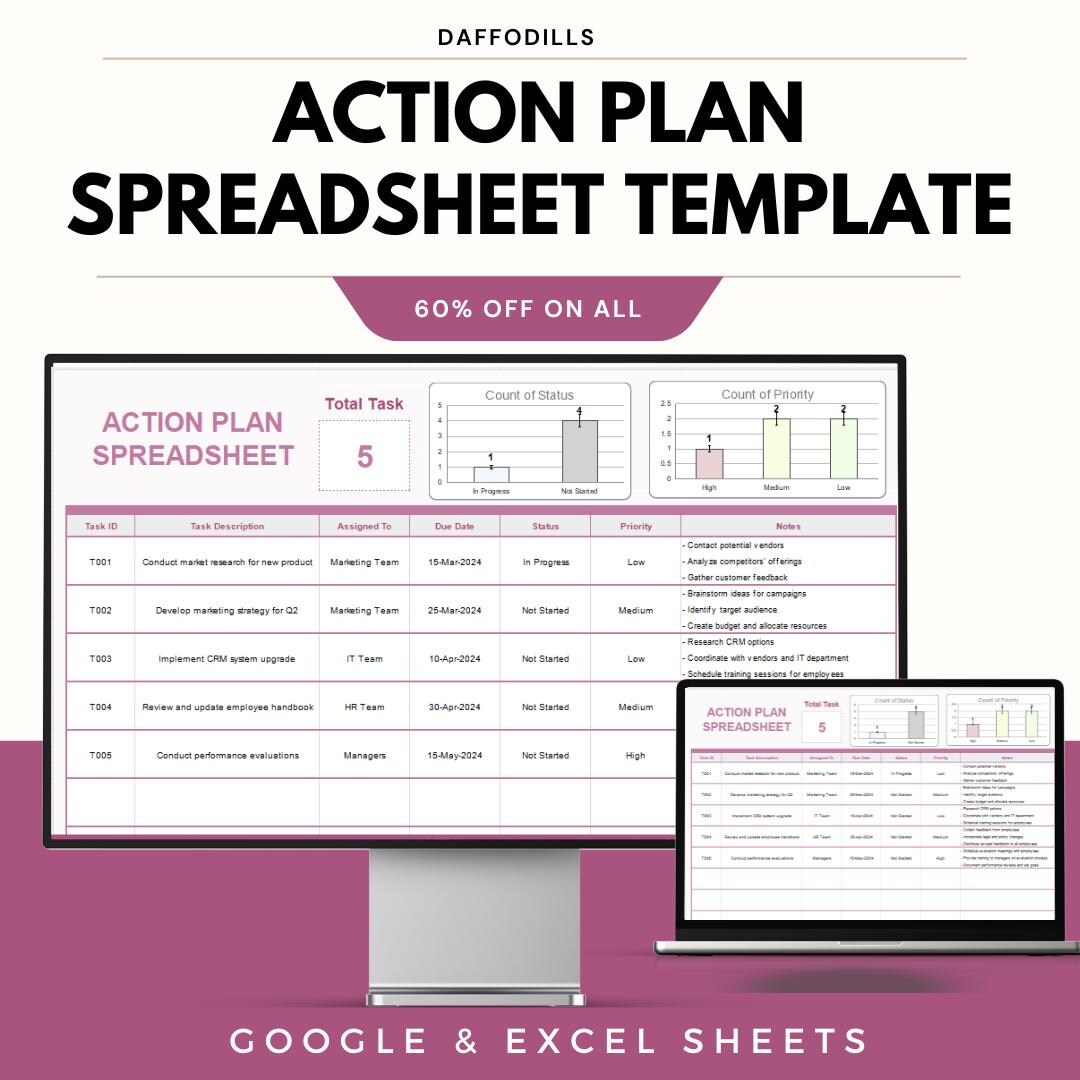 Action Plan Spreadsheet Template, Project Management Excel, Task ...