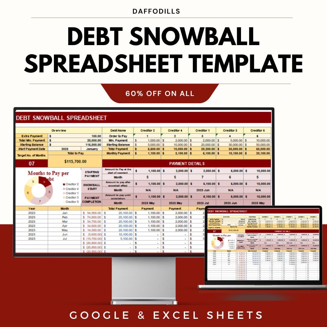Debt Snowball Spreadsheet Template – Pay off Debt Faster | Google ...