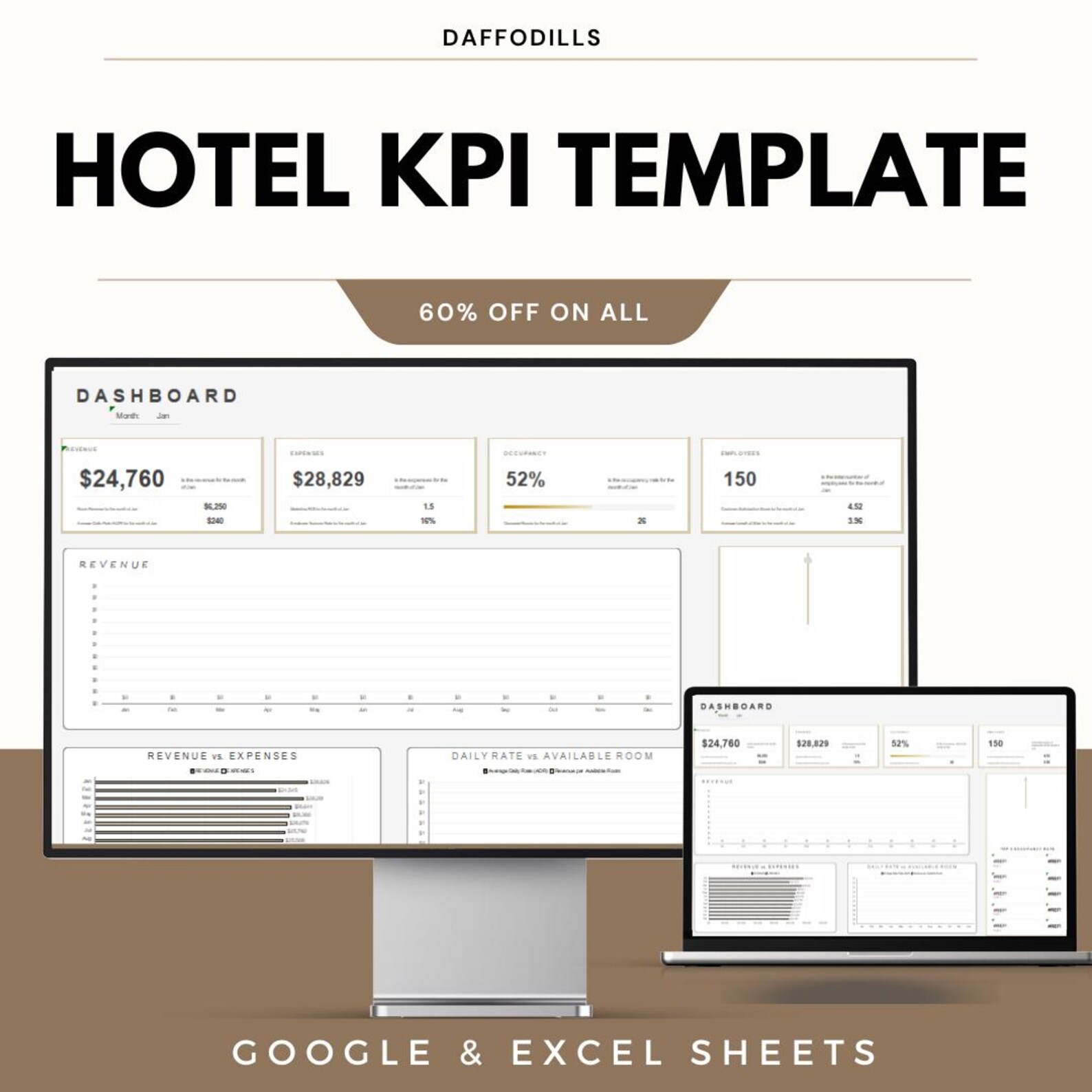Hotel KPI Template for Google and Excel Sheets | Track Performance ...