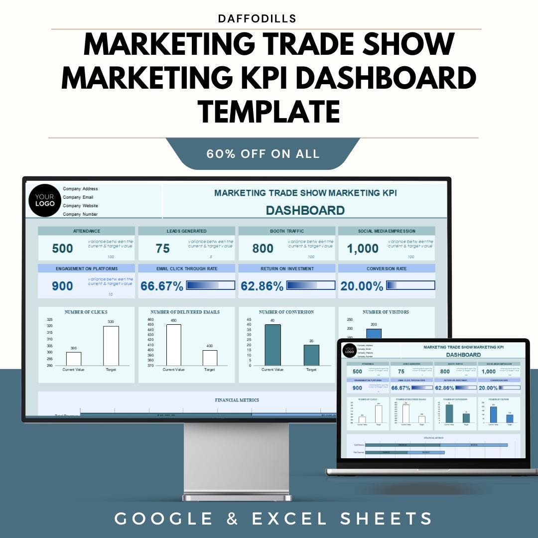 Marketing Trade Show KPI Dashboard Template, Event Marketing Metrics ...