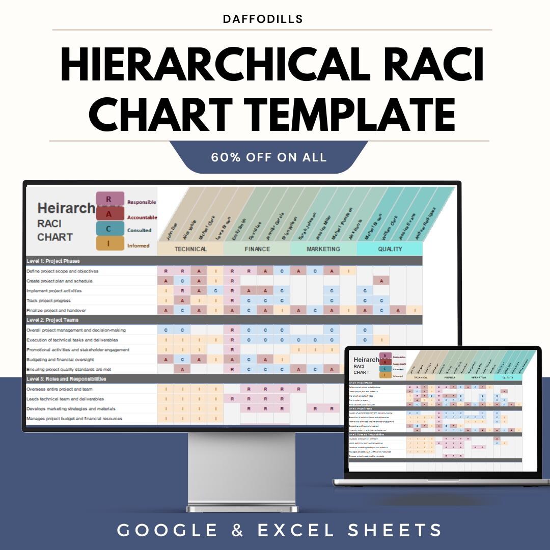 Hierarchical RACI Chart Template - Google & Excel Sheets for Role ...