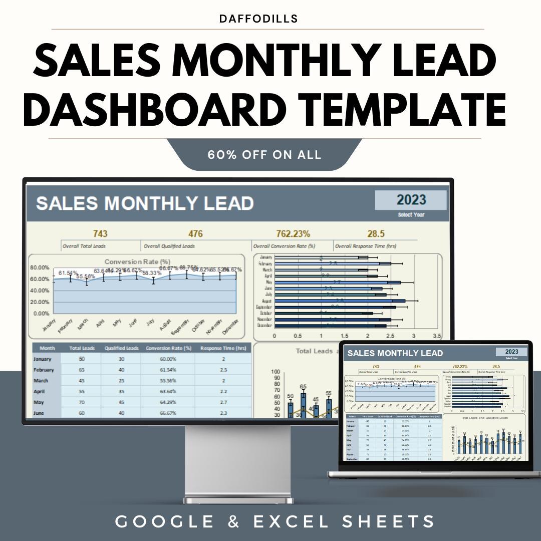 Sales Monthly Lead Dashboard Template, Sales KPI Tracker, Conversion ...