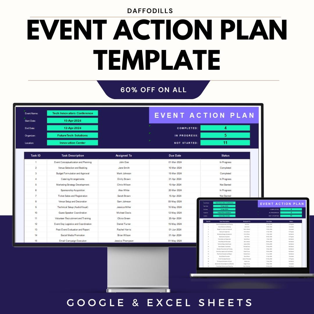 Event Action Plan Template, Excel & Google Sheets Event Planner, Task ...