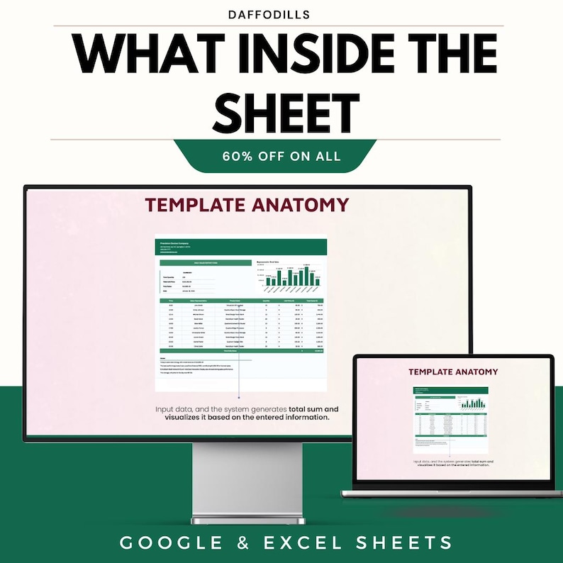 Daily Sales Report Form Template - Google Sheets and Excel | Track ...