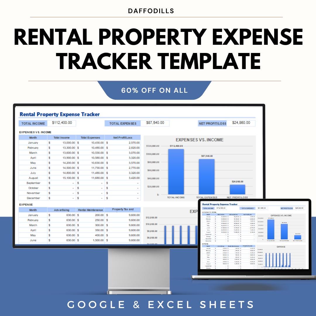 Rental Property Expense Tracker Template, Real Estate Income and ...