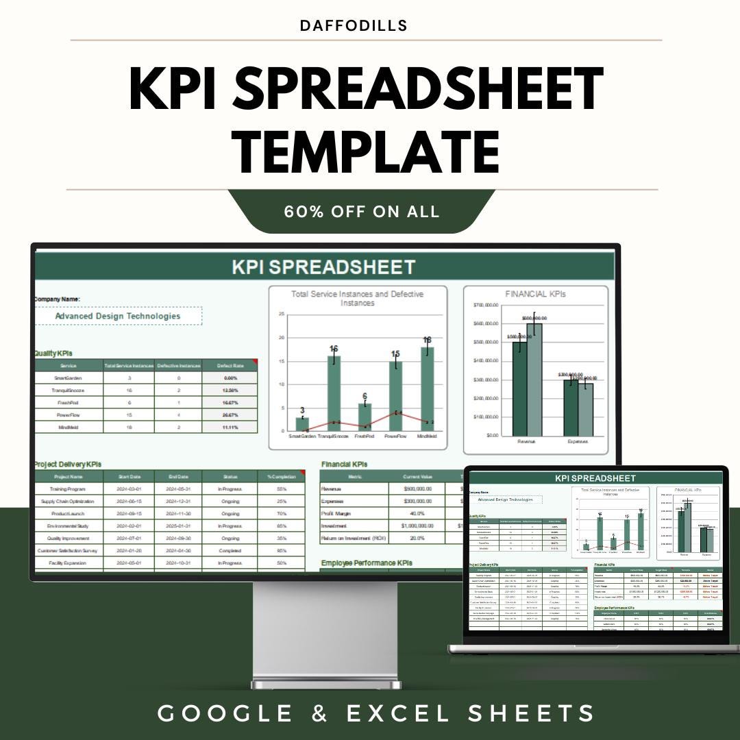 KPI Spreadsheet Template, KPI Dashboard Sheet, Business Performance ...