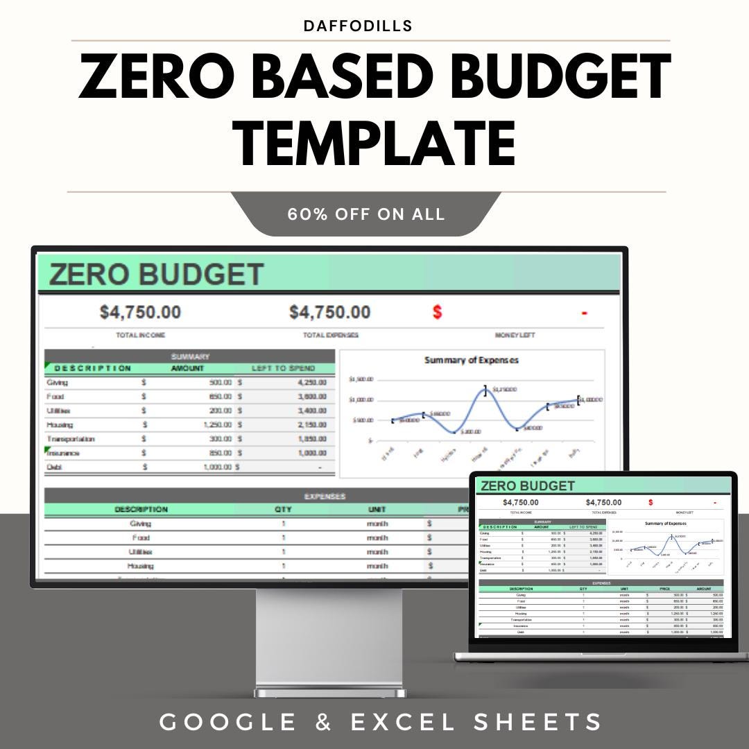 Zero Based Budget Template, Google Sheets & Excel, Monthly Budget ...