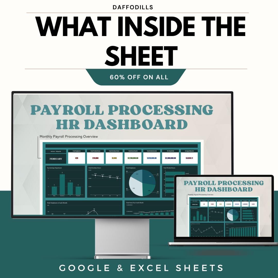 Payroll Processing HR Dashboard Template | Payroll Analytics and ...