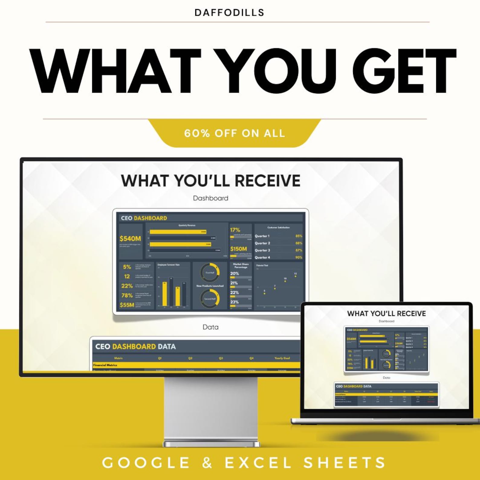 CEO Dashboard Template | Google & Excel Sheets | All-in-one Business ...