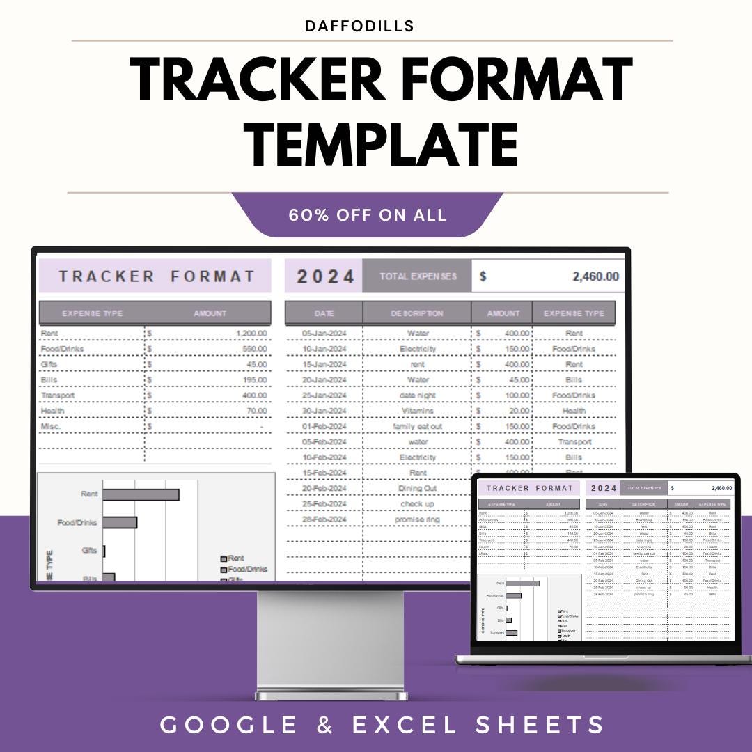 Tracker Format Template, Expense and Goal Tracker, Budget Spreadsheet ...