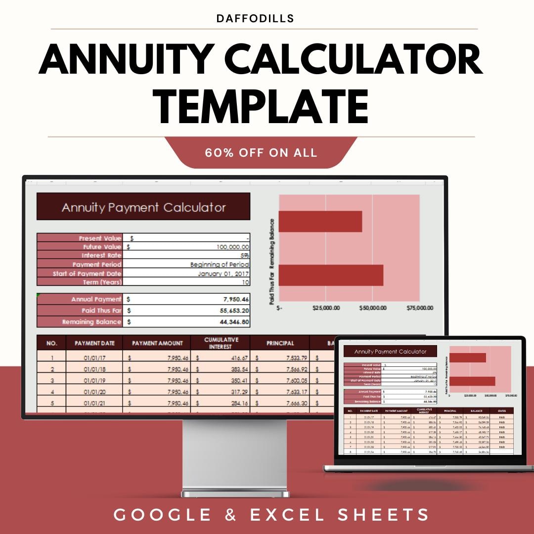 Annuity Calculator Template | Excel and Google Sheets | Financial ...