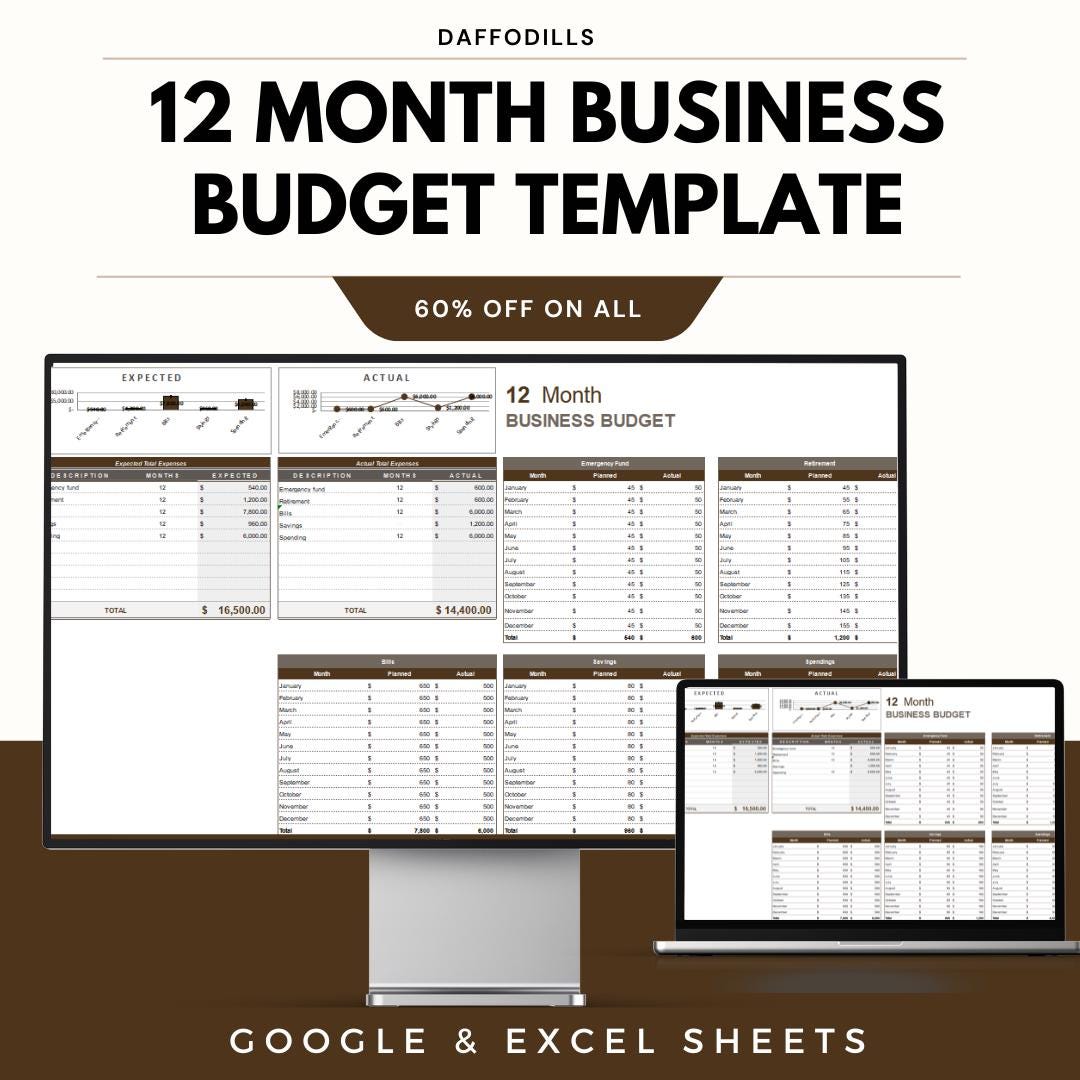 12 Month Business Budget Template | Annual Budget Spreadsheet | Small ...