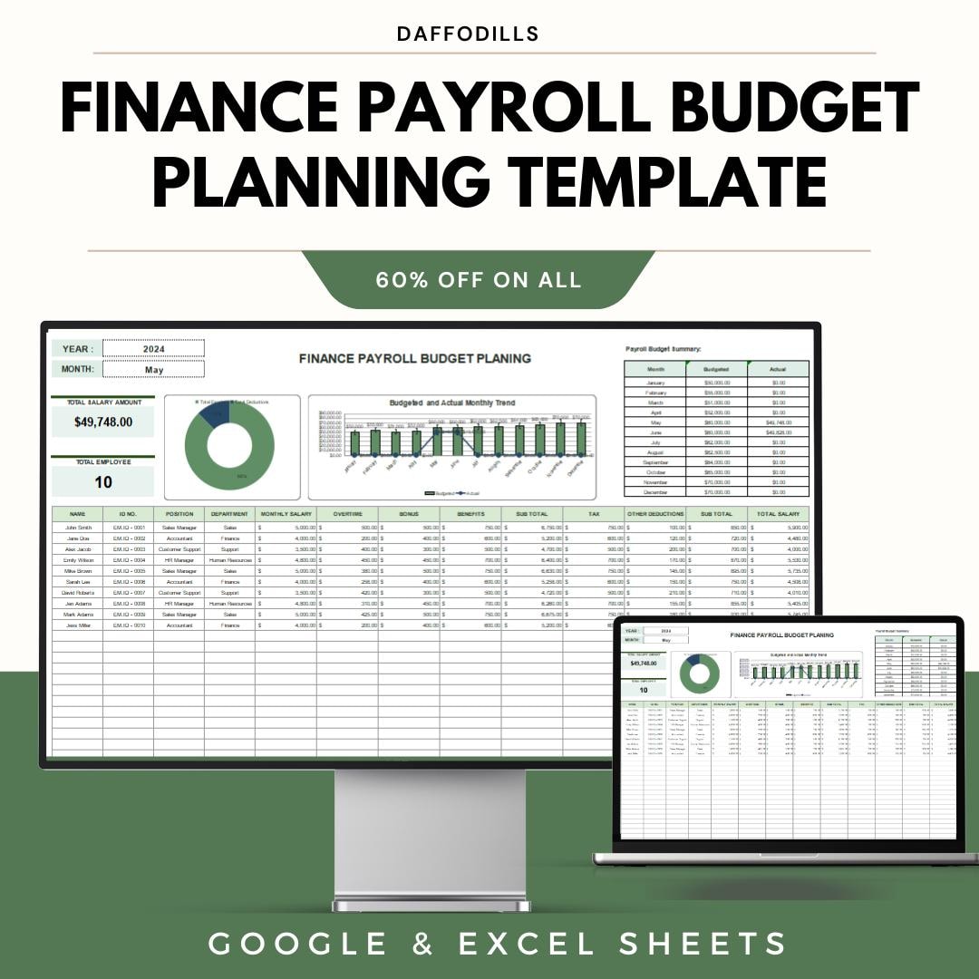 Finance Payroll Budget Planning Template | Google & Excel Sheets - Etsy