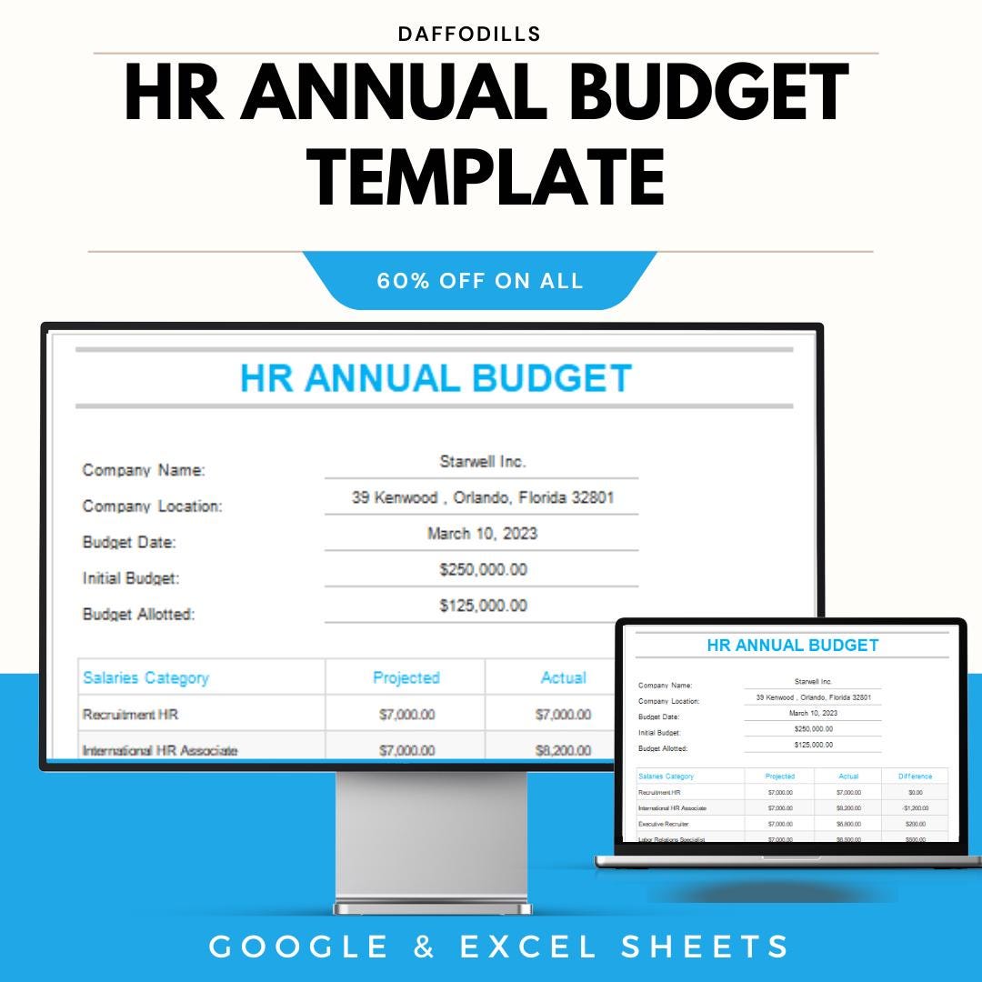 HR Annual Budget Template, HR Budget Planner Excel, Google Sheets ...