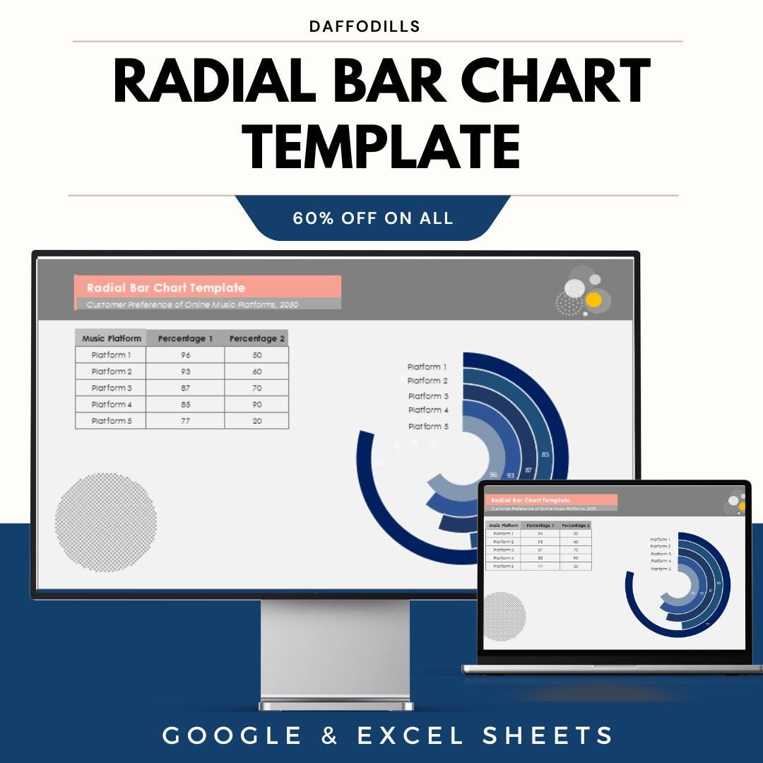 Radial Bar Chart Template | Excel and Google Sheets | Circular Graph ...
