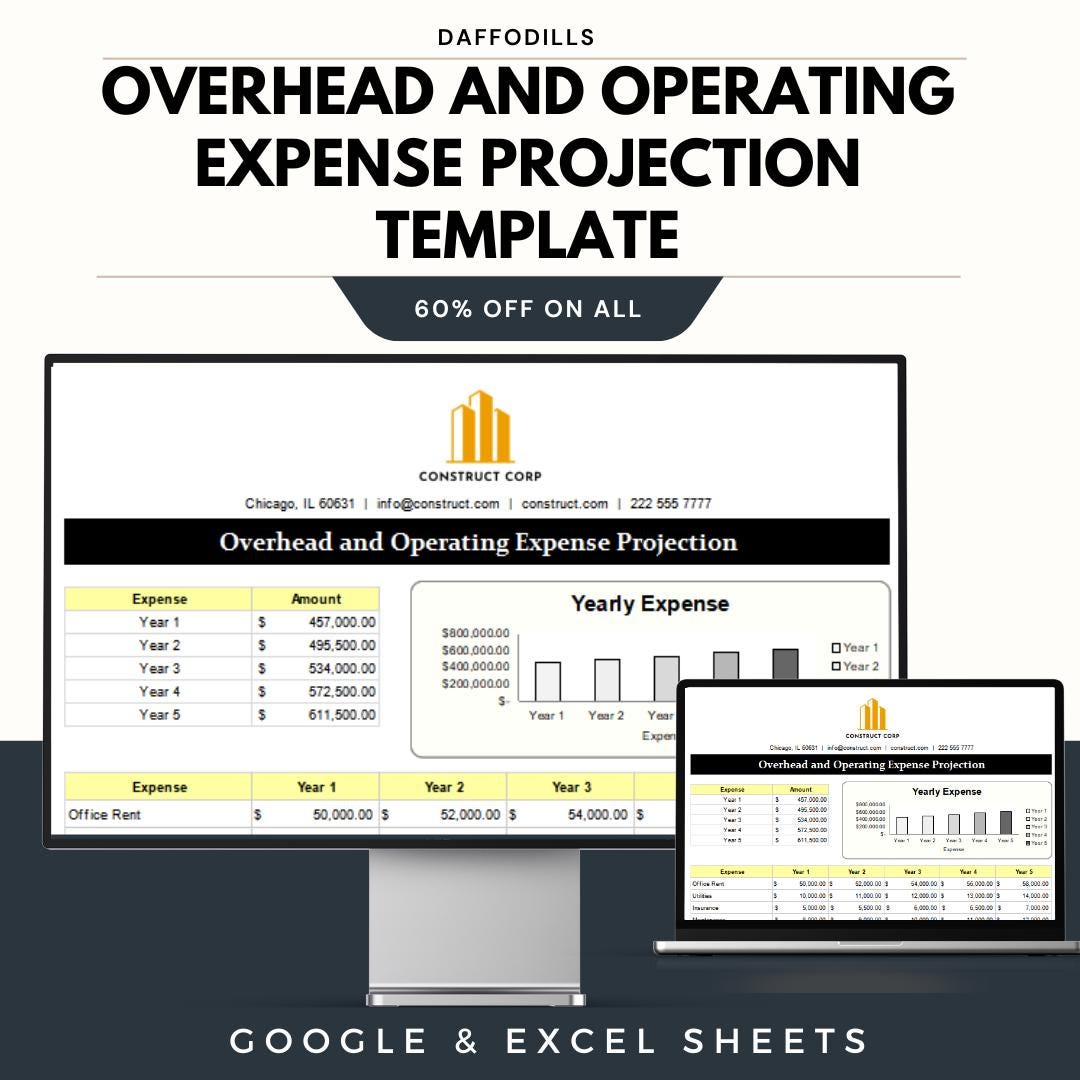 Overhead and Operating Expense Projection Template | Excel and Google ...