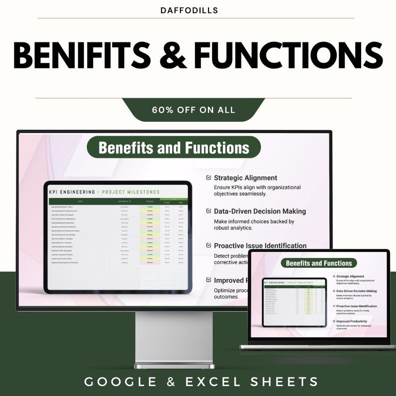 KPI Spreadsheet Template, KPI Dashboard Sheet, Business Performance ...
