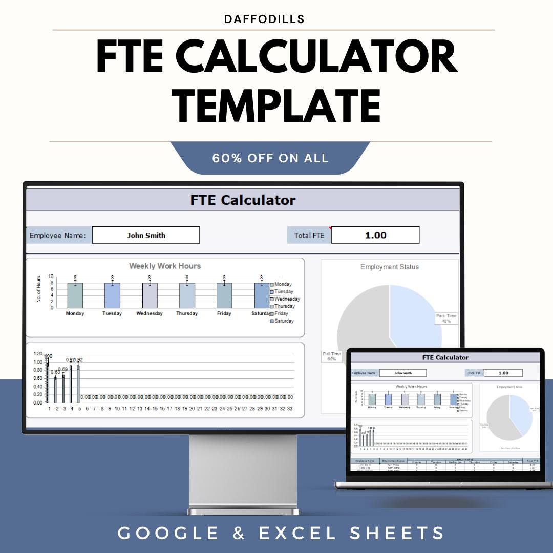 FTE Calculator Template | Excel and Google Sheets | Workforce Planning ...