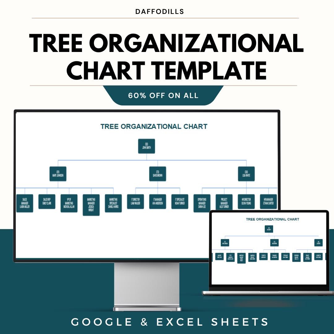 Tree Organizational Chart Template, Company Hierarchy Chart, Google ...
