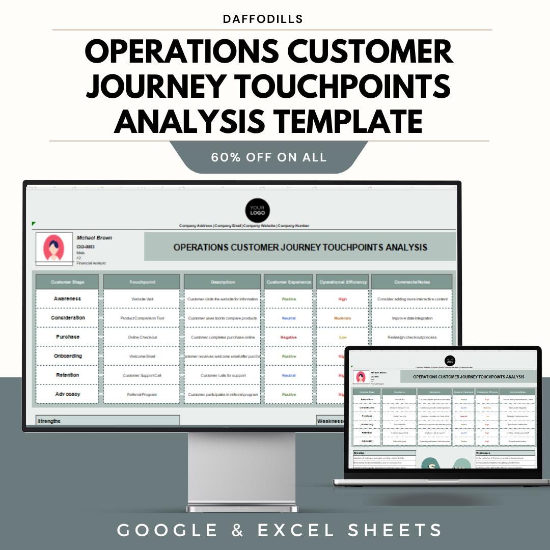 Operations Customer Journey Touchpoints Analysis Template | Customer ...