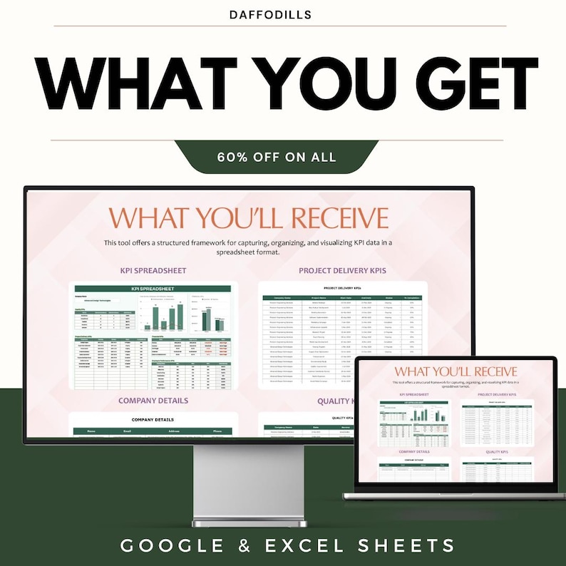 KPI Spreadsheet Template, KPI Dashboard Sheet, Business Performance ...