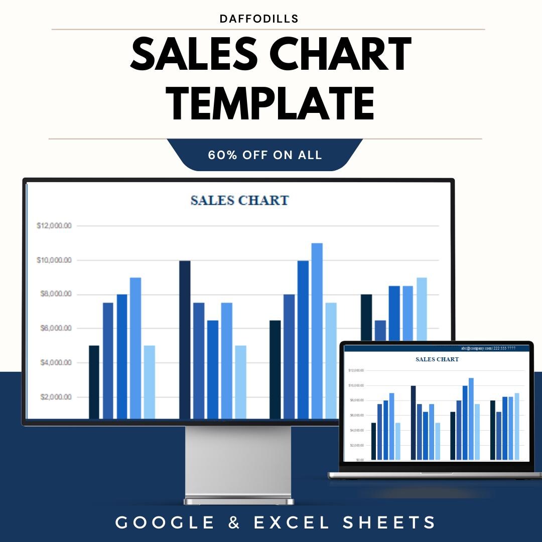 Sales Chart Template, Sales Performance Dashboard, Google & Excel Sales ...