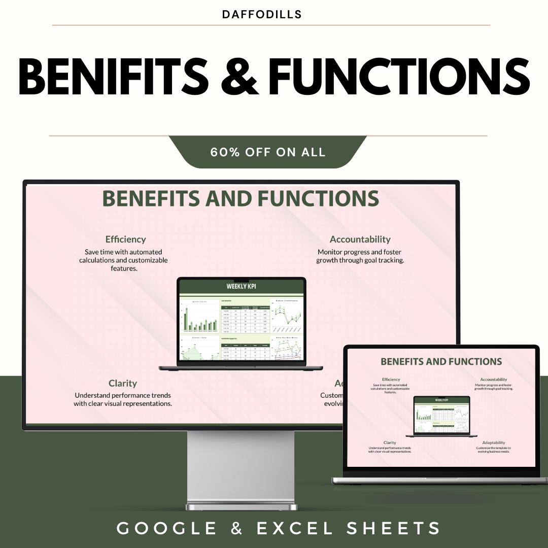 Weekly KPI Template, Google Sheets KPI Dashboard, Excel KPI Tracker ...