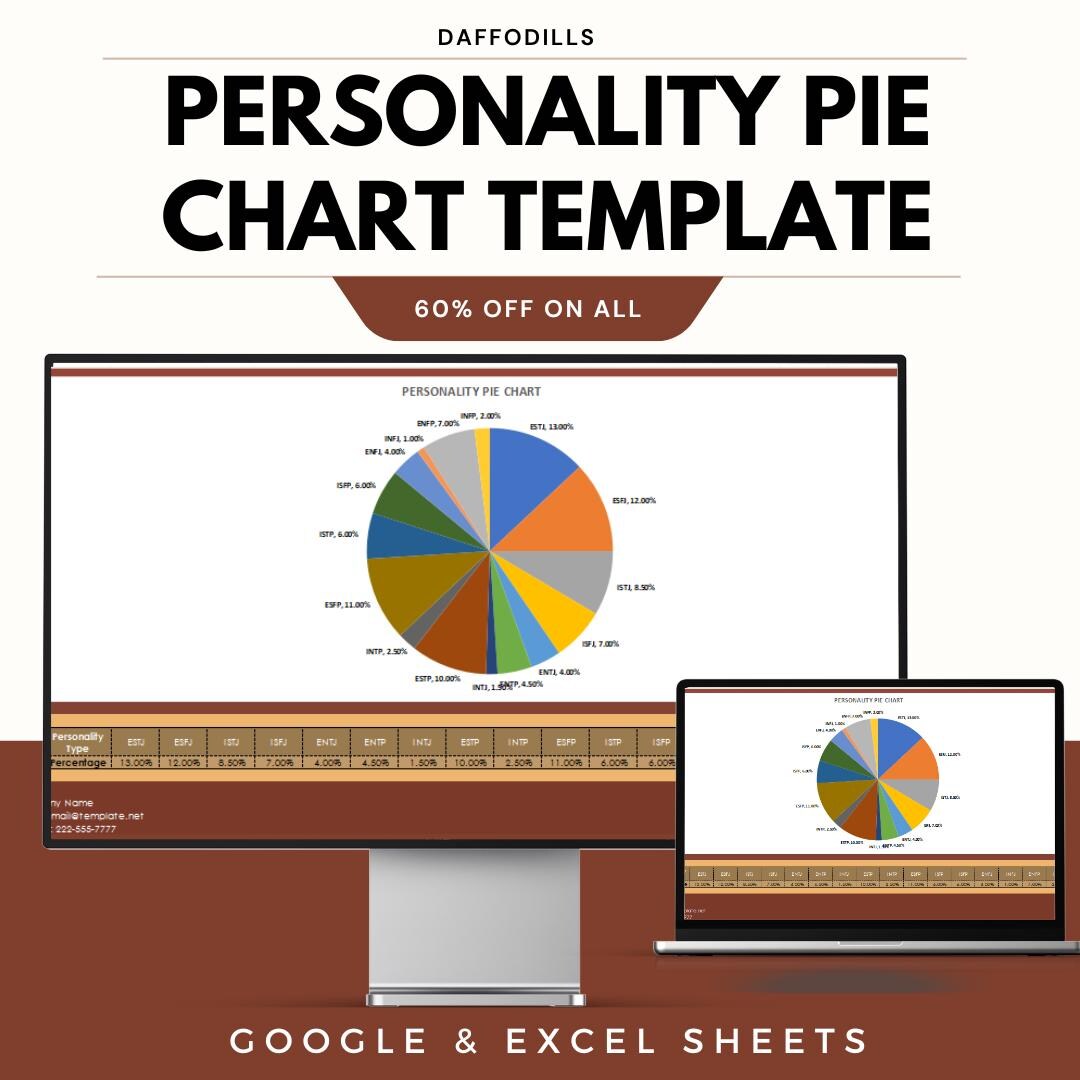 Personality Pie Chart Template, Personality Type Chart, Data Analysis ...