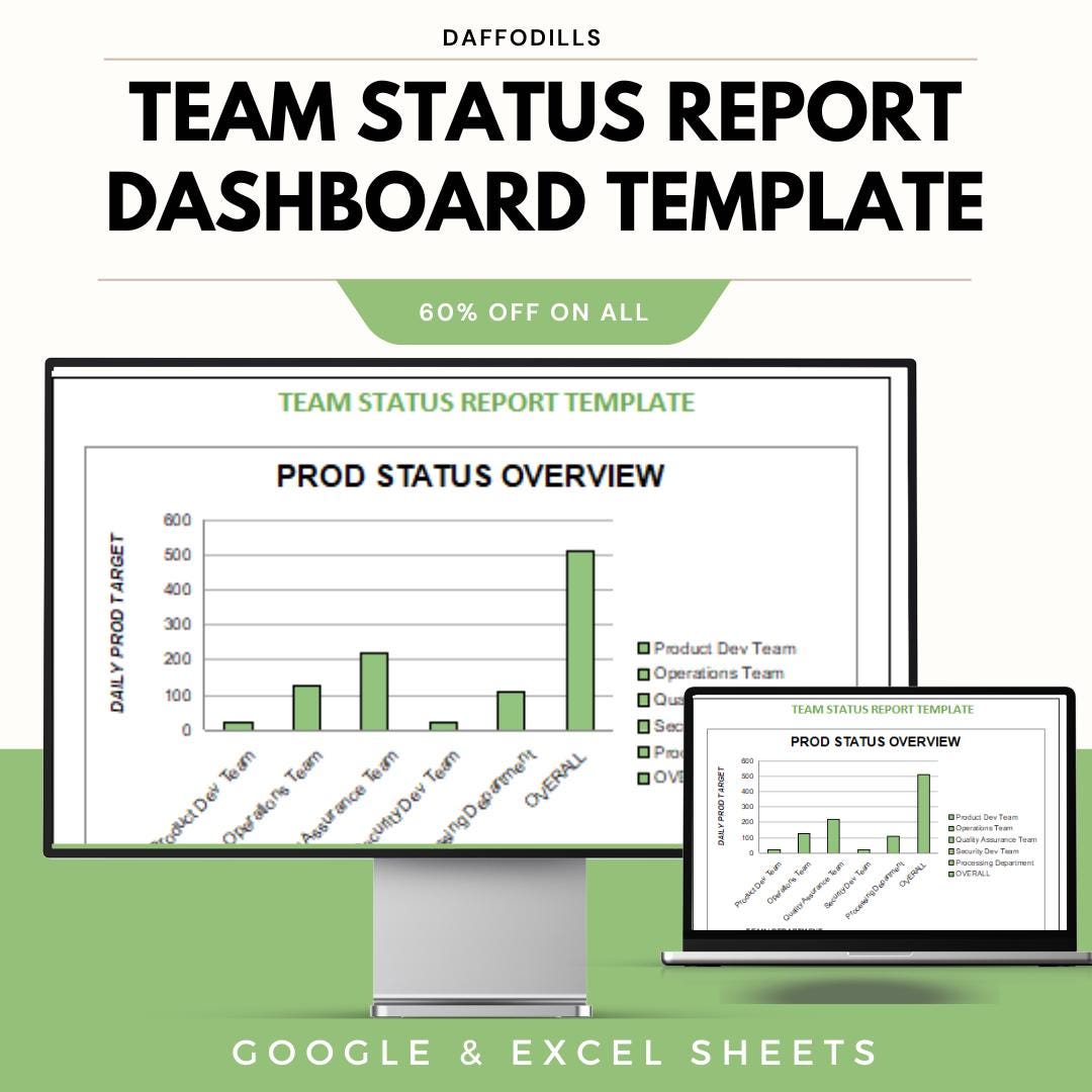Team Status Report Dashboard Template, Employee Progress Tracker, Excel ...