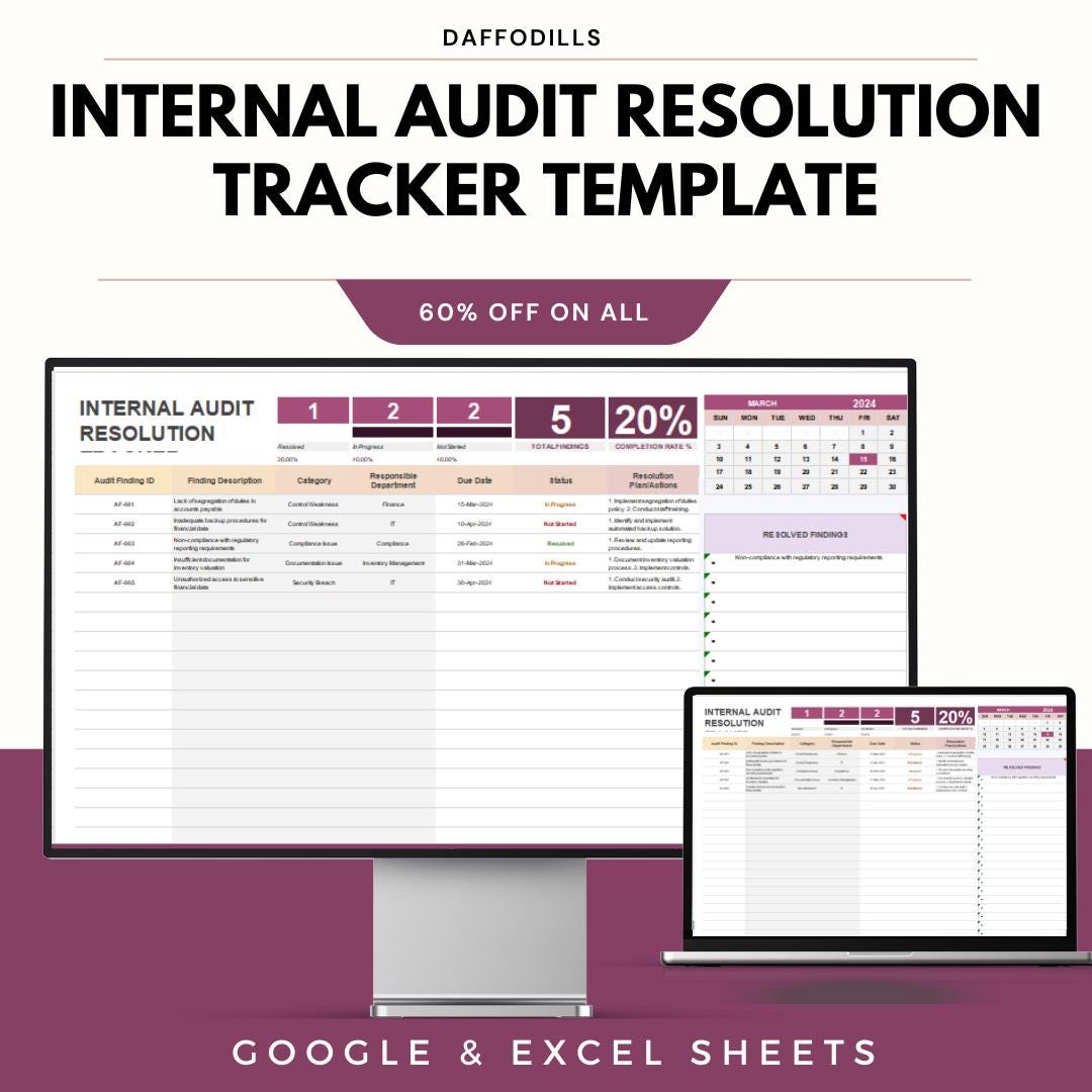 Internal Audit Resolution Tracker Template, Google Sheets Audit Tool ...