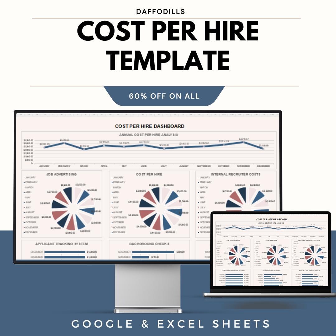 Cost per Hire Template | Google & Excel Recruitment Cost Tracker ...