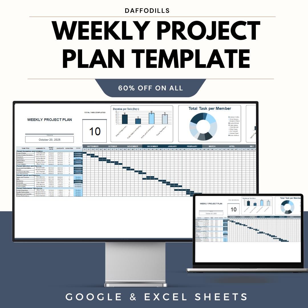 Weekly Project Plan Template, Weekly Task Planner, Project Tracking ...